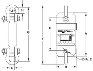 EDjunior Dillon Dynamometers
